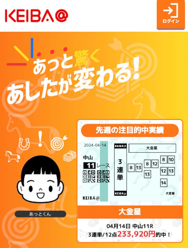 無料競馬予想AIランキング！中央・地方よく当たるのはどのサイト？ | 競馬口コミダービー